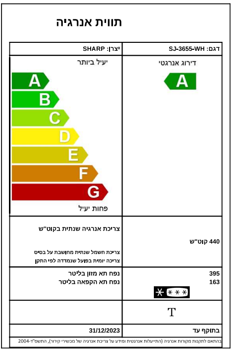 SJ-3655 - שארפ | ראלקו ישראל