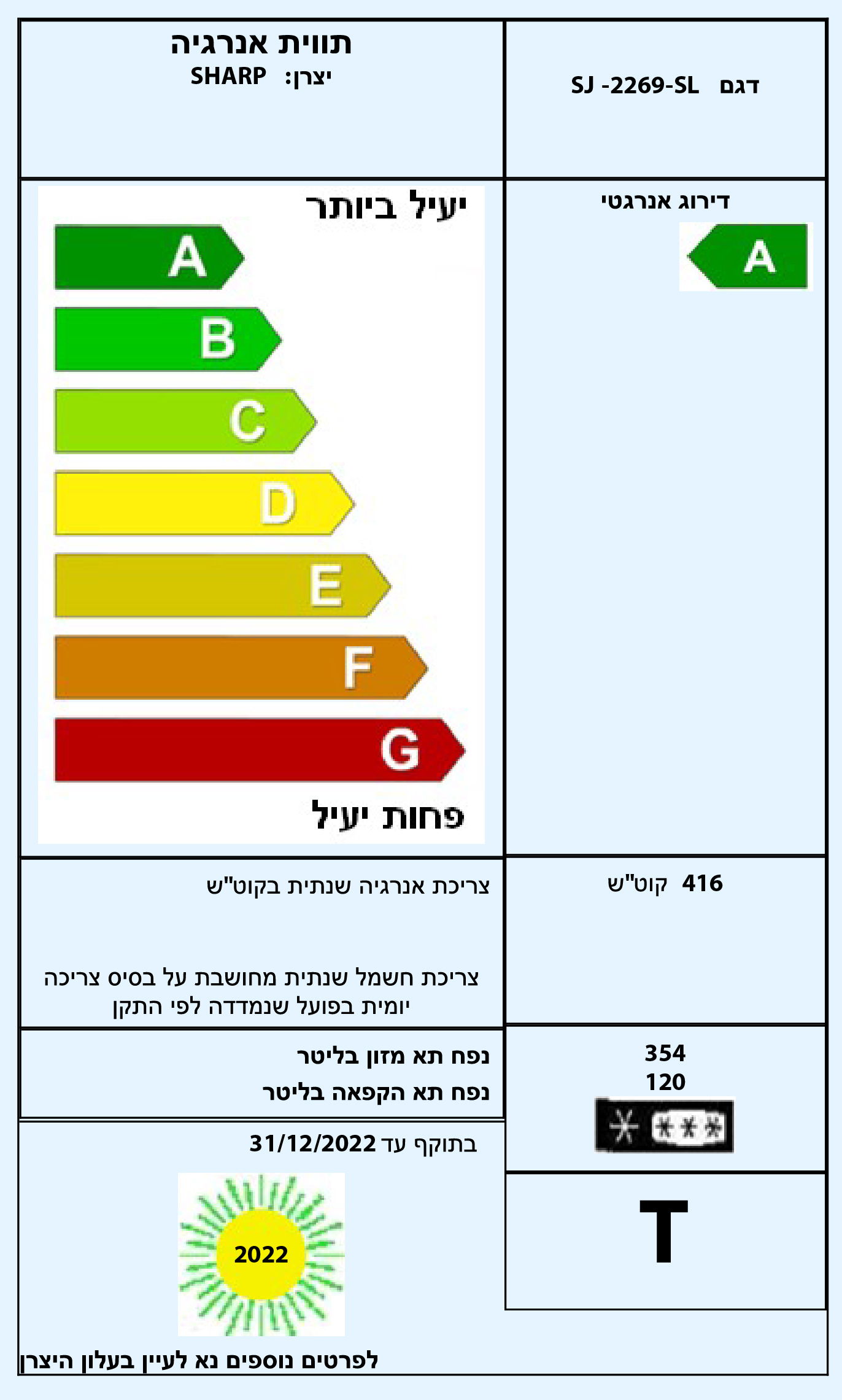 SJ-2269 - שארפ | ראלקו ישראל