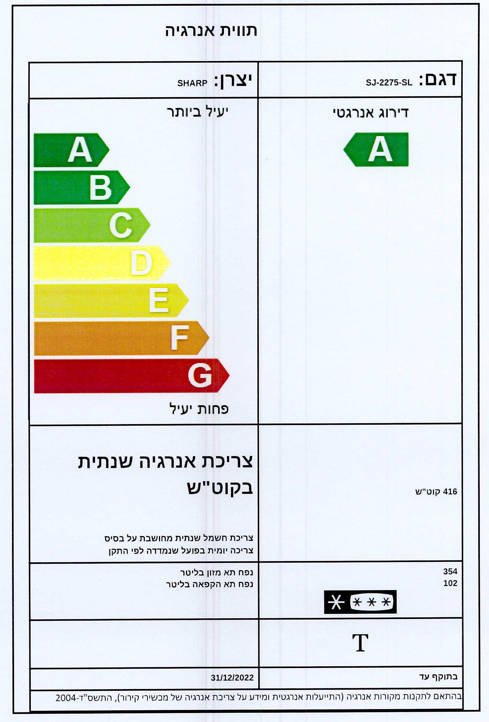 SJ-2275 - שארפ | ראלקו ישראל